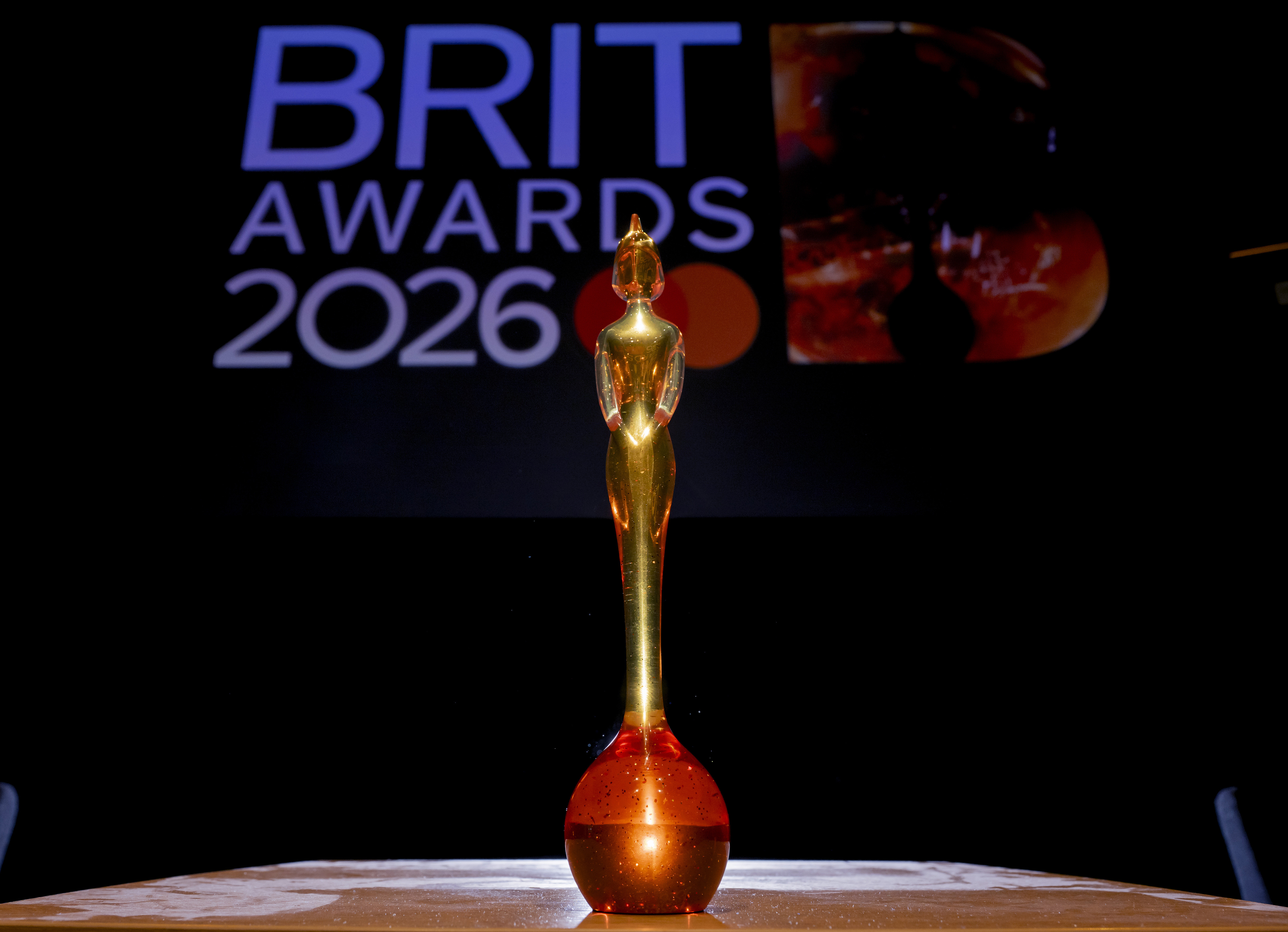 2026 BRIT Awards: Find Out Who Won!