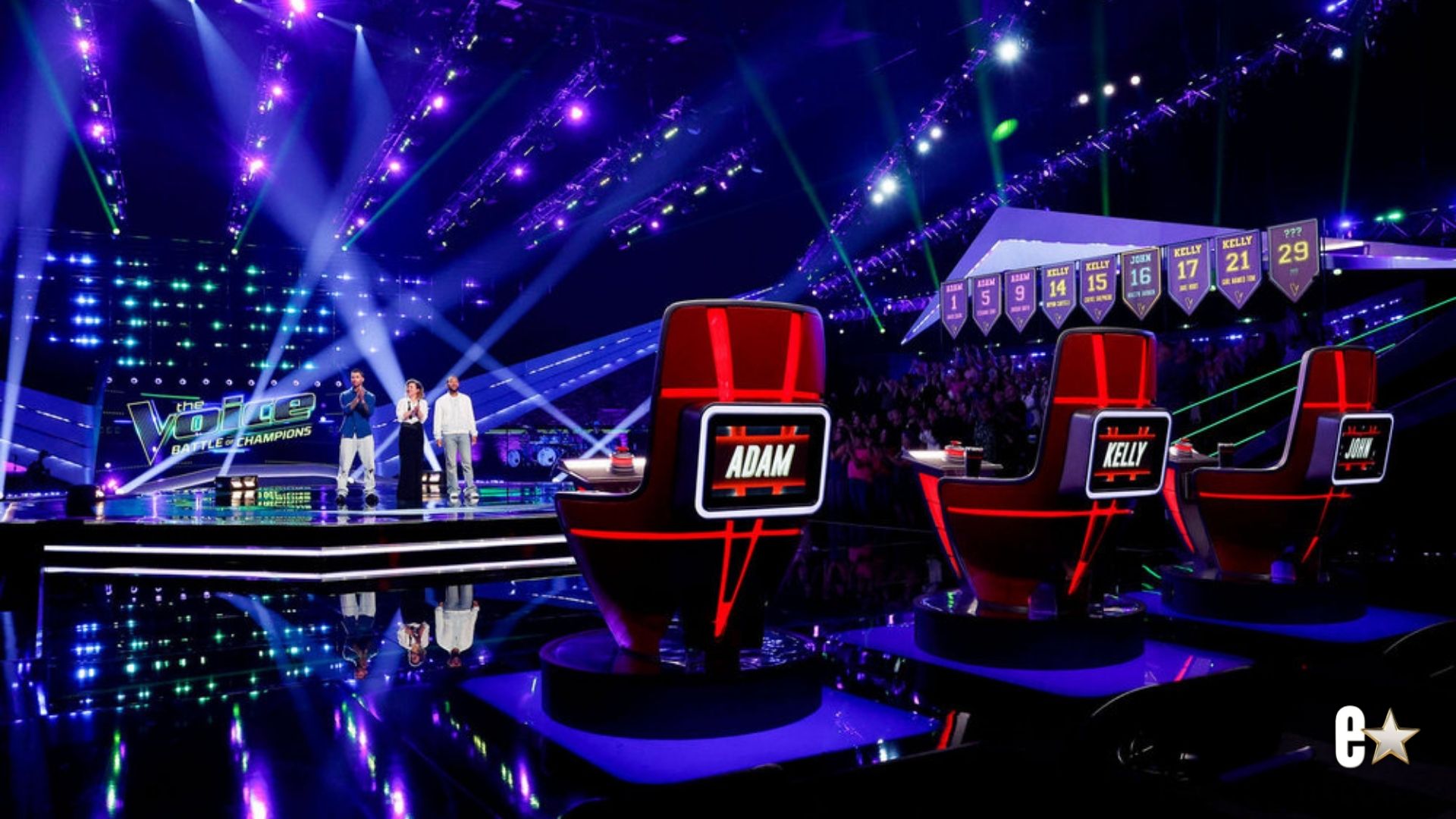 The Voice 2026 Power Rankings: Battle Rounds Top 10
